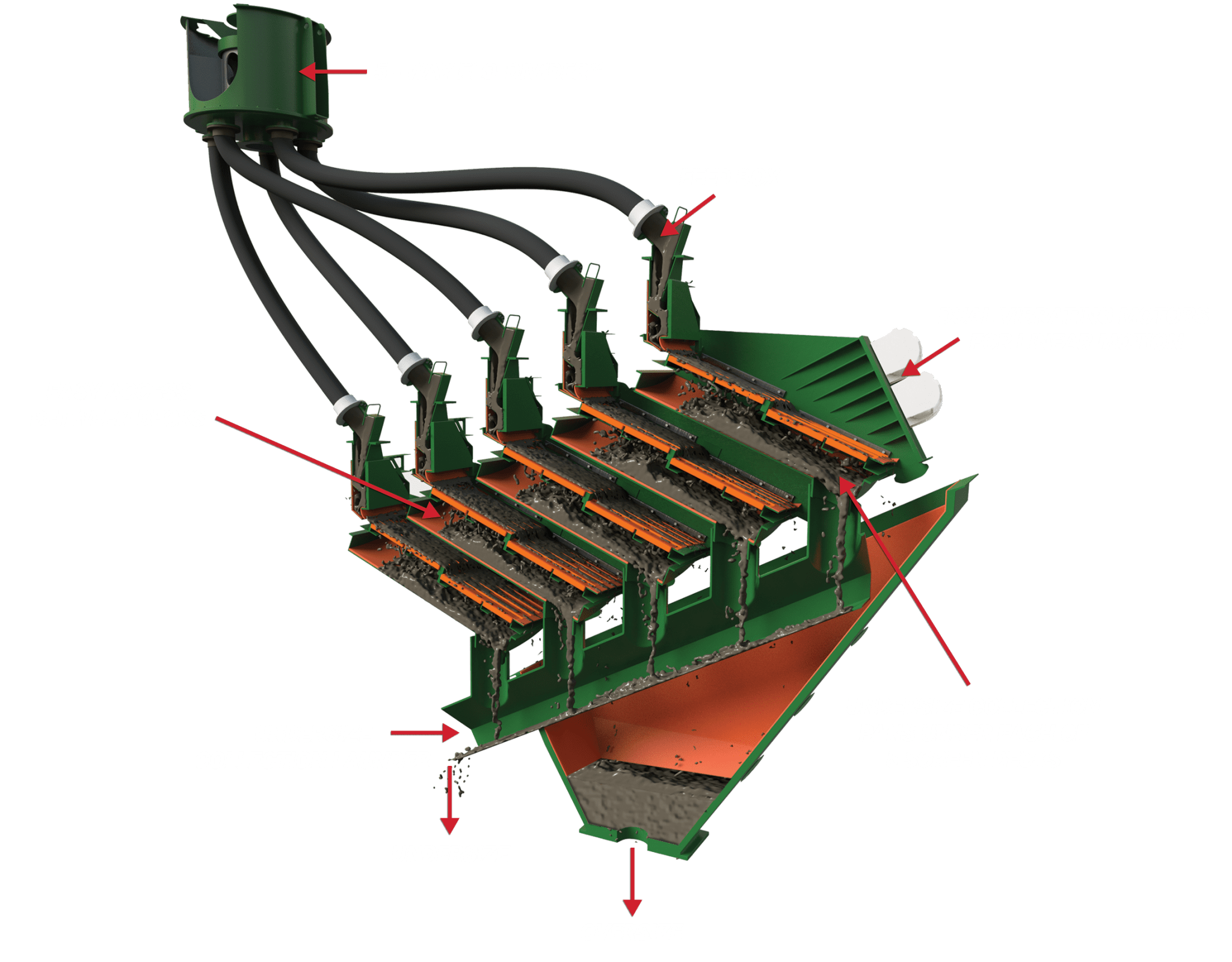Stack Sizer® - Derrick Corporation