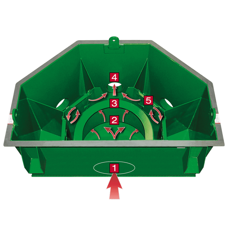 Shaker Flo-Divider - Derrick Corporation